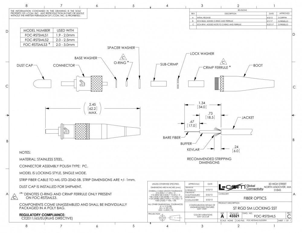 FOC-RSTSMLS2 technical drawing preview