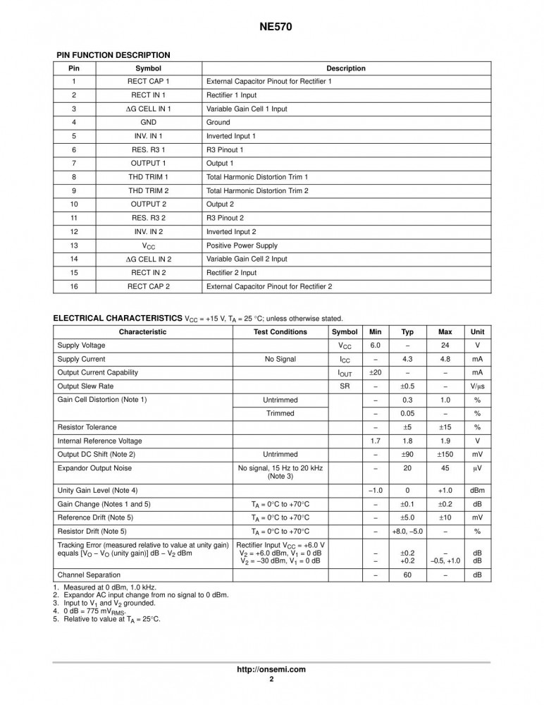 NE570 datasheet page 2