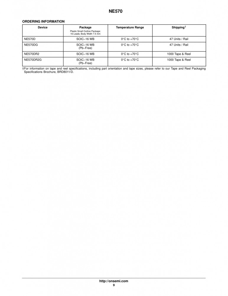 NE570 datasheet page 9