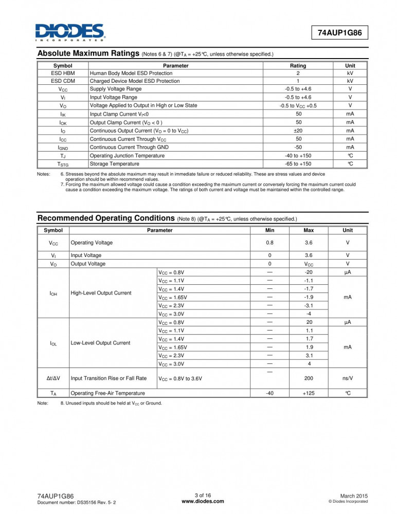 74AUP1G86FX4-7 datasheet page 3