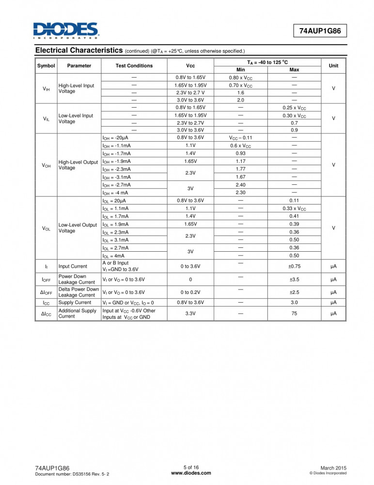 74AUP1G86FX4-7 datasheet page 5