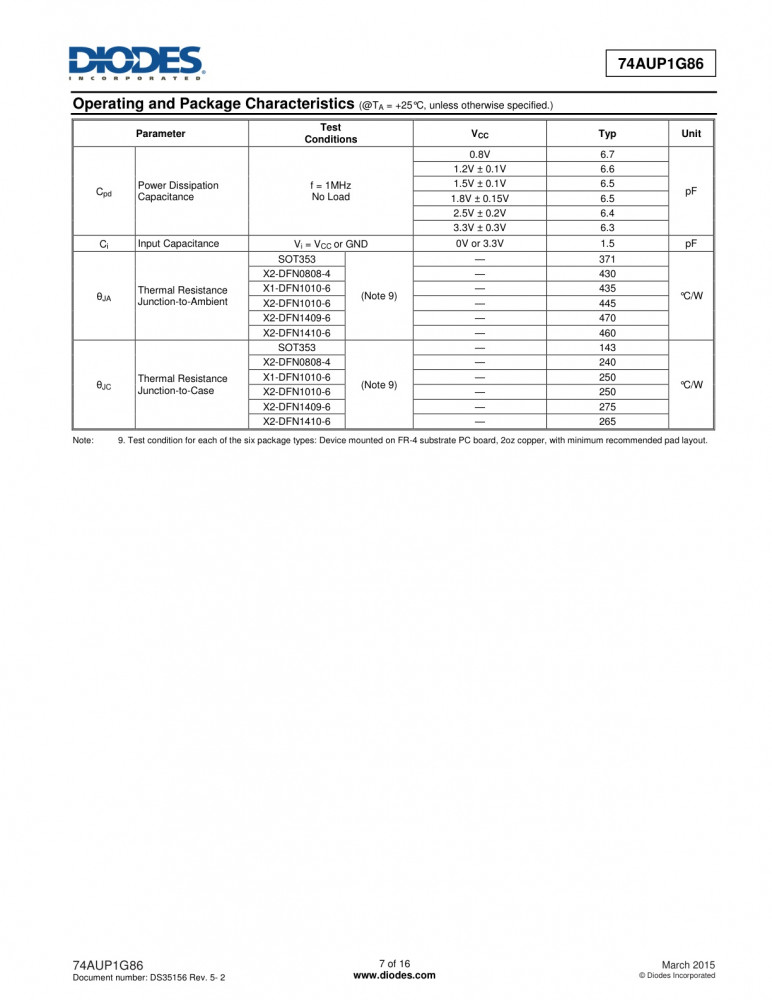 74AUP1G86FX4-7 datasheet page 7