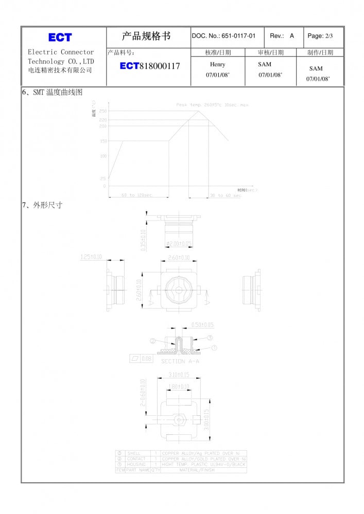 ECT818000117 specification page 2