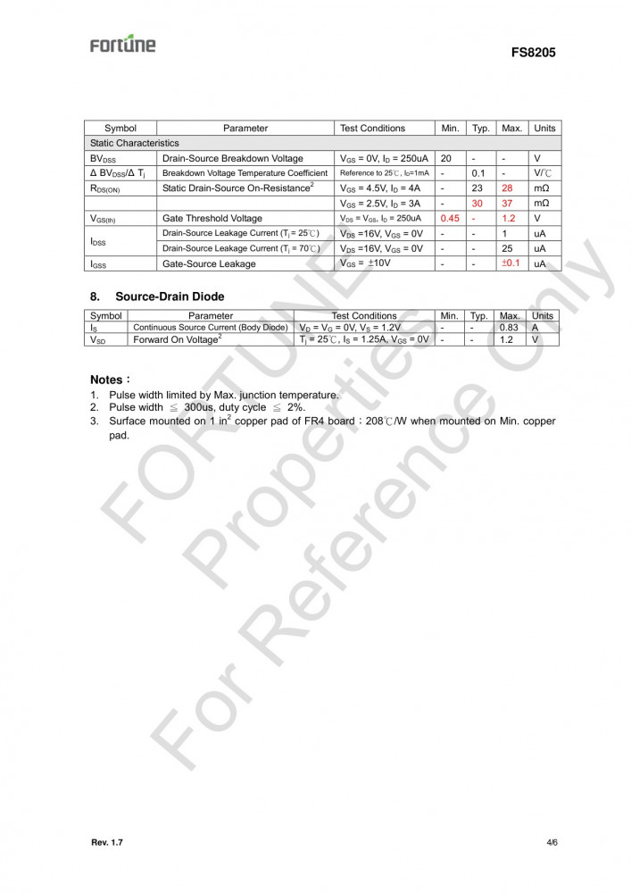 FS8205 datasheet page 4