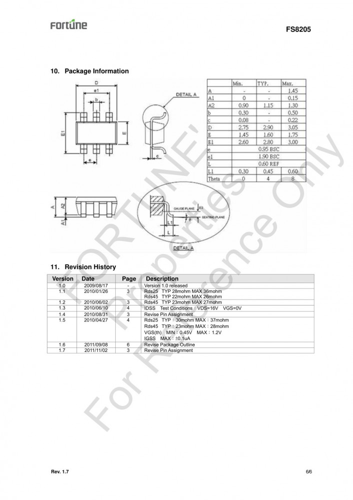 FS8205 datasheet page 6