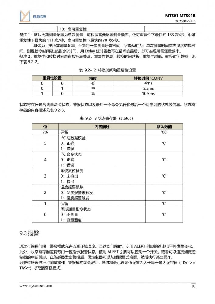 MTS01B datasheet page 10
