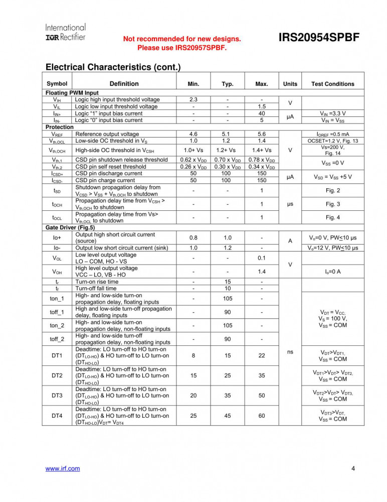 IRS20954SPBF datasheet page 4