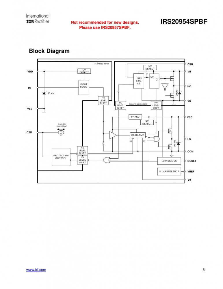 IRS20954SPBF datasheet page 6