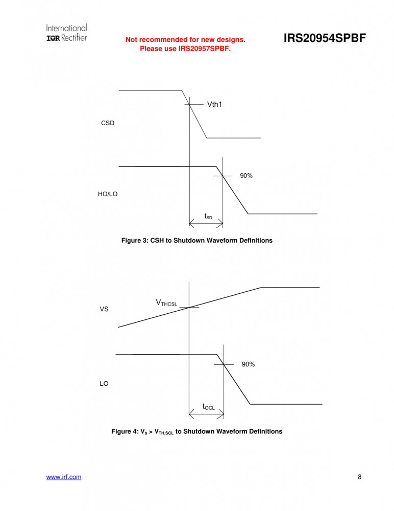 IRS20954SPBF datasheet page 8