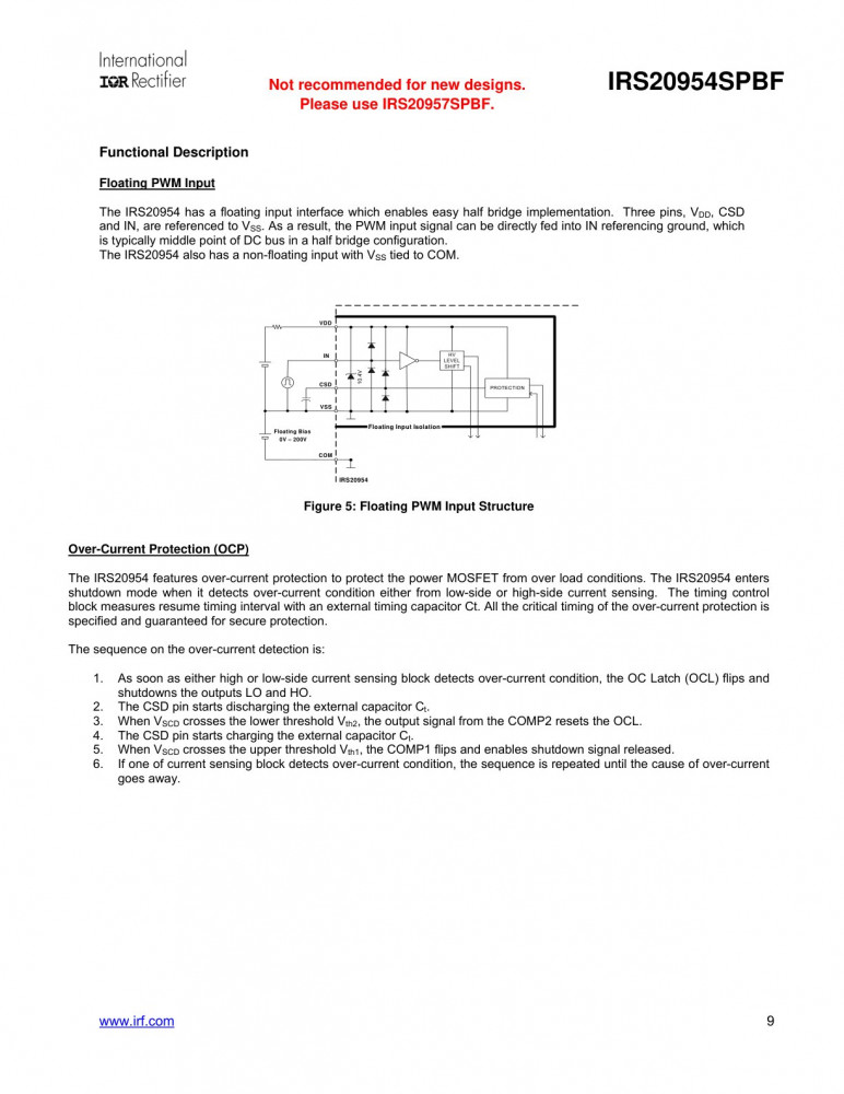 IRS20954SPBF datasheet page 9