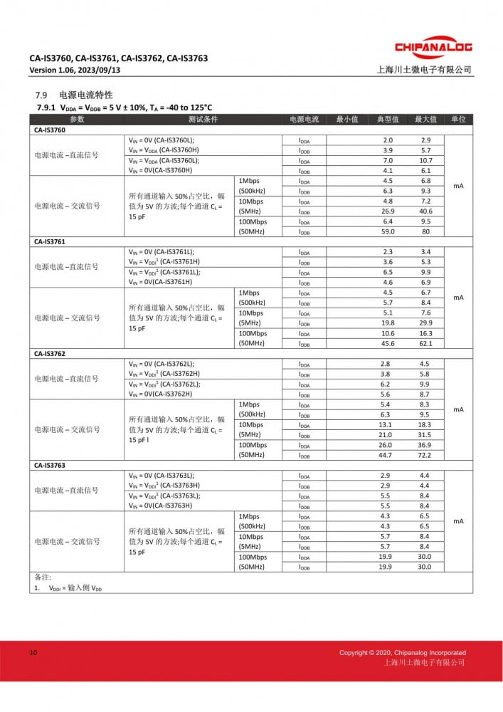 CA-IS3761LB datasheet page 10