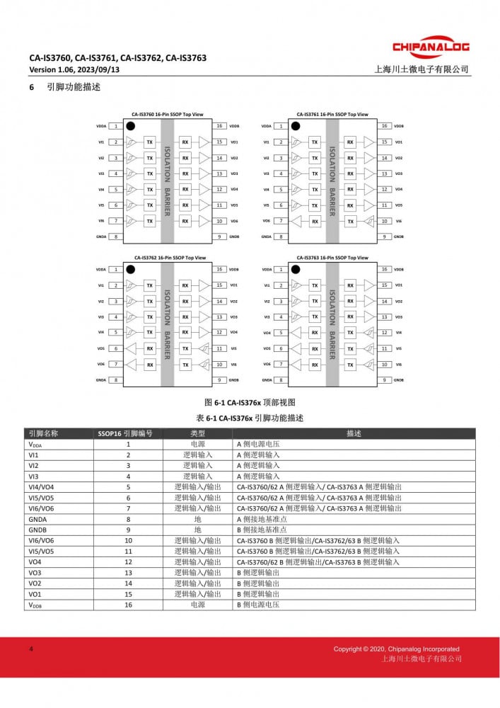 CA-IS3761LB datasheet page 4