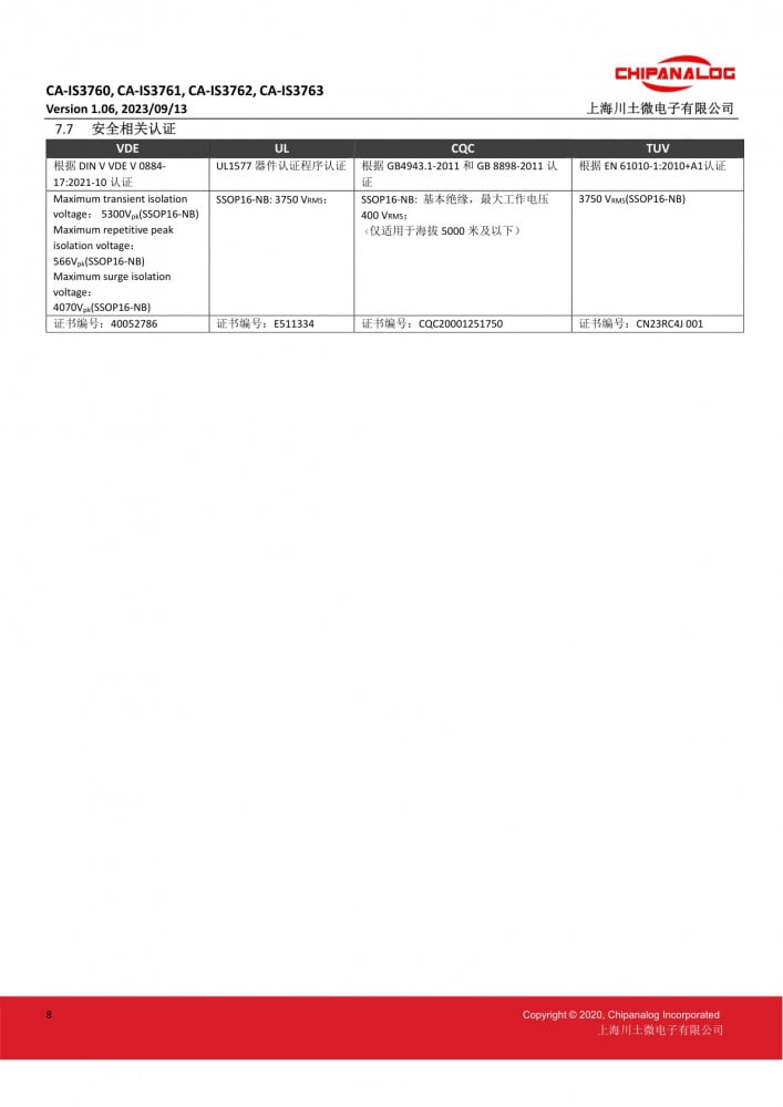 CA-IS3761LB datasheet page 8