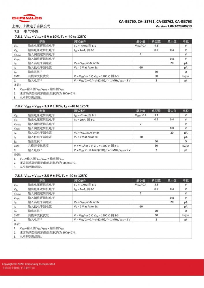 CA-IS3761LB datasheet page 9