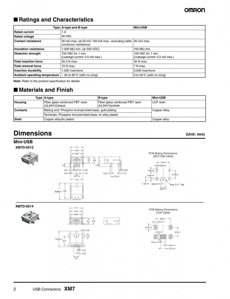 XM7 product document page 2