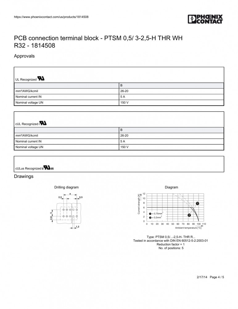 Phoenix Contact 1814508 product document page 4