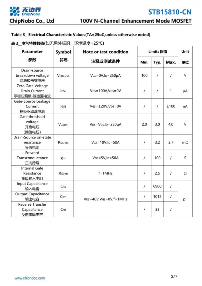 STB15810-CN datasheet page 3