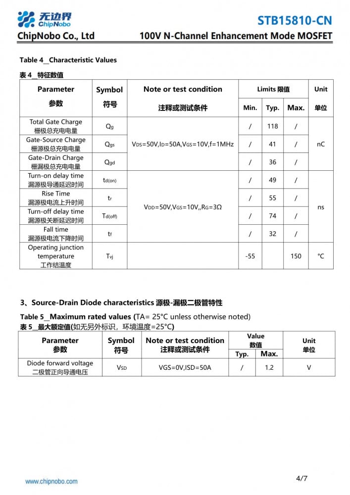 STB15810-CN datasheet page 4