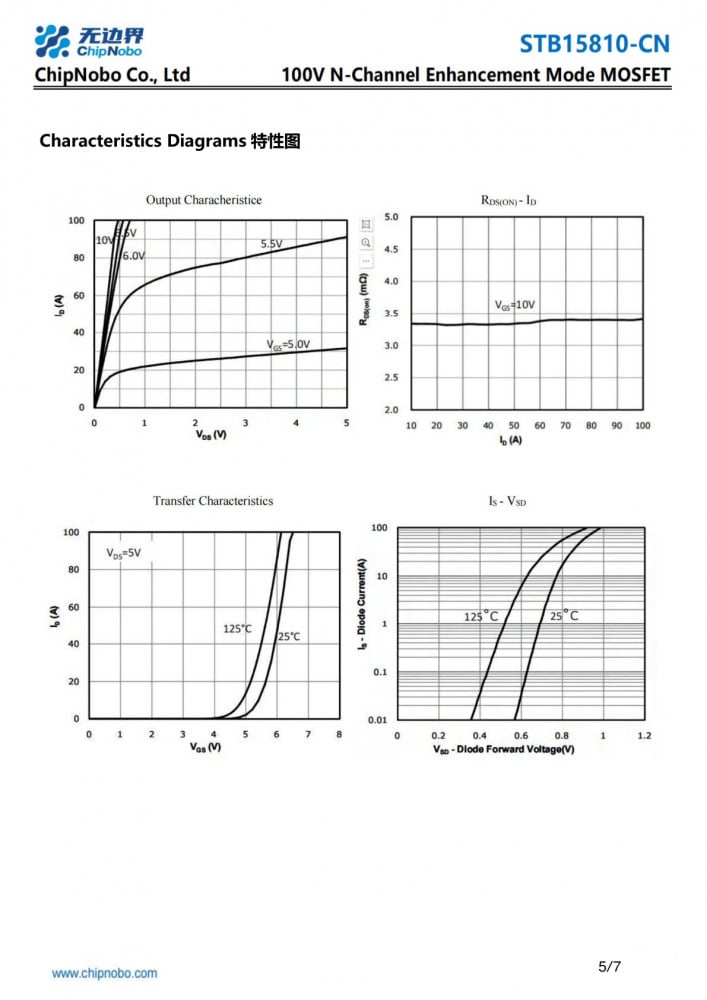 STB15810-CN datasheet page 5