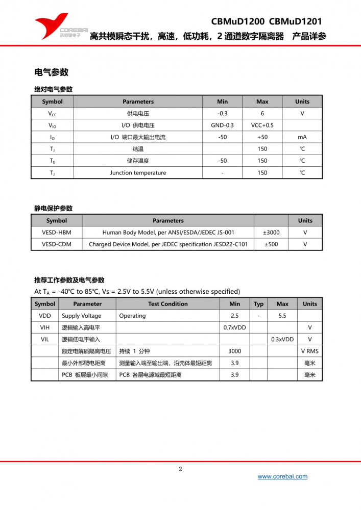 CBMuD1201HAS8 datasheet page 2