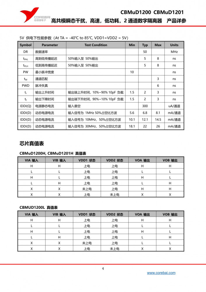 CBMuD1201HAS8 datasheet page 4