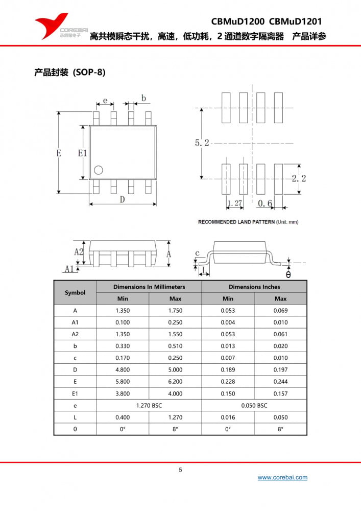 CBMuD1201HAS8 datasheet page 5