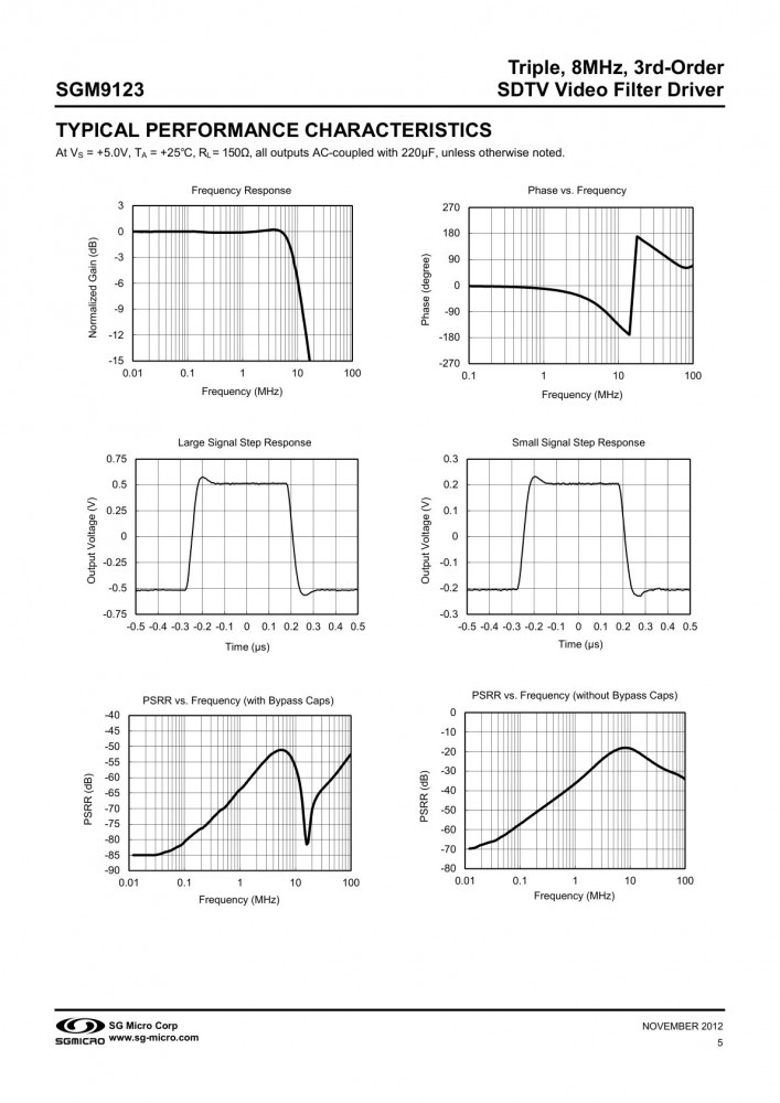 SGM9123 datasheet page 5