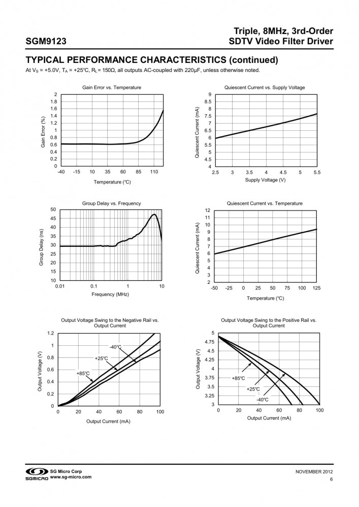 SGM9123 datasheet page 6