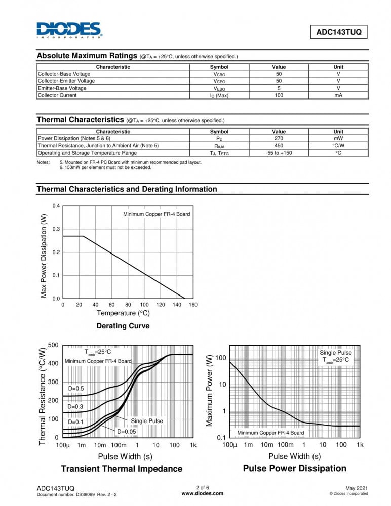 ADC143TUQ-13 datasheet page 2