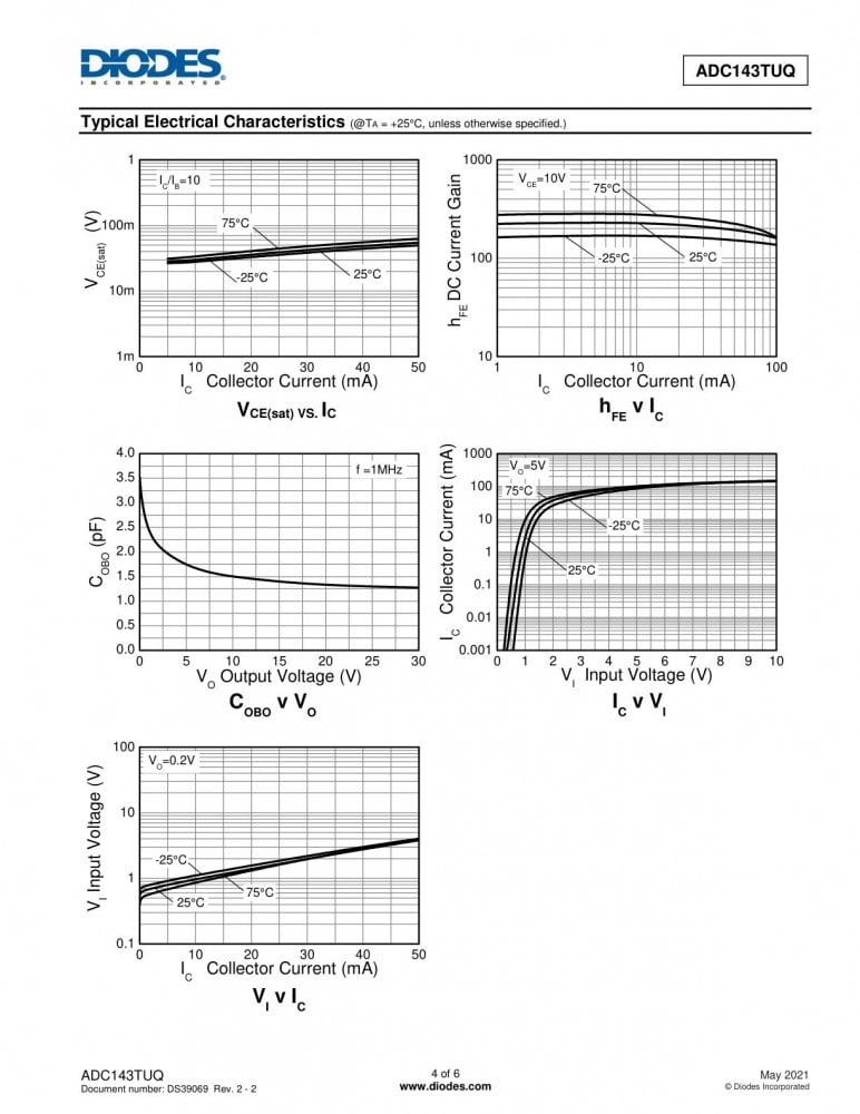 ADC143TUQ-13 datasheet page 4