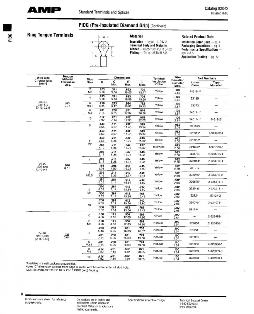 TE Connectivity PIDG ring tongue terminal catalogue page