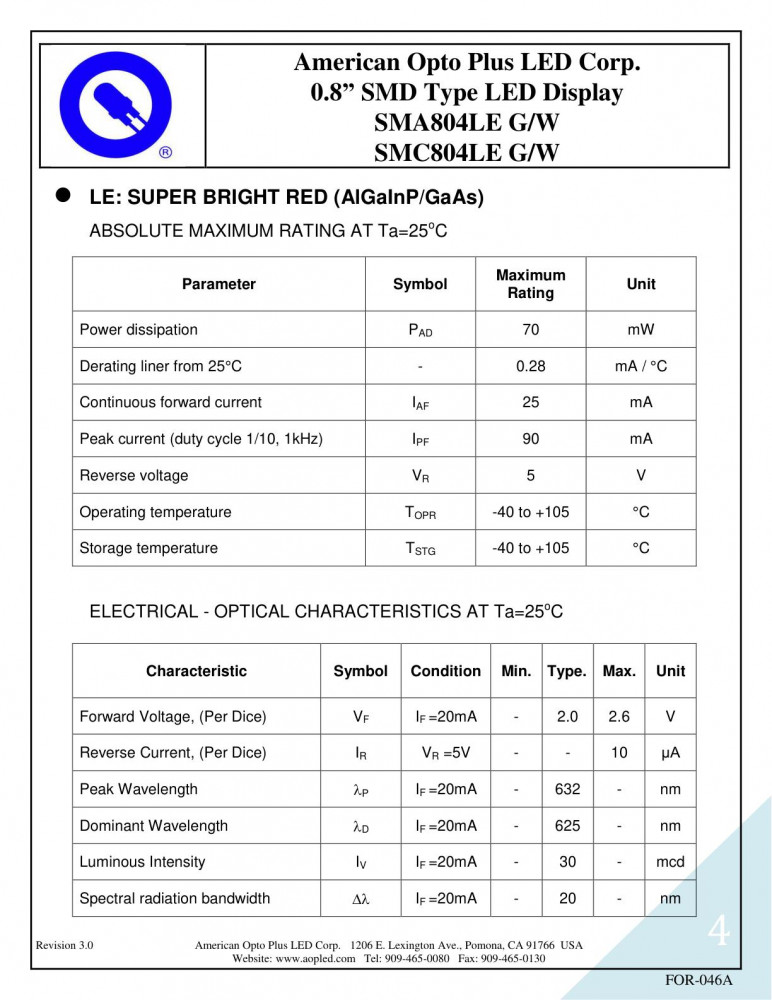 SMC804LE product datasheet page 4
