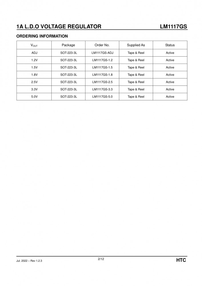 MLS1117-01 technical document page 7