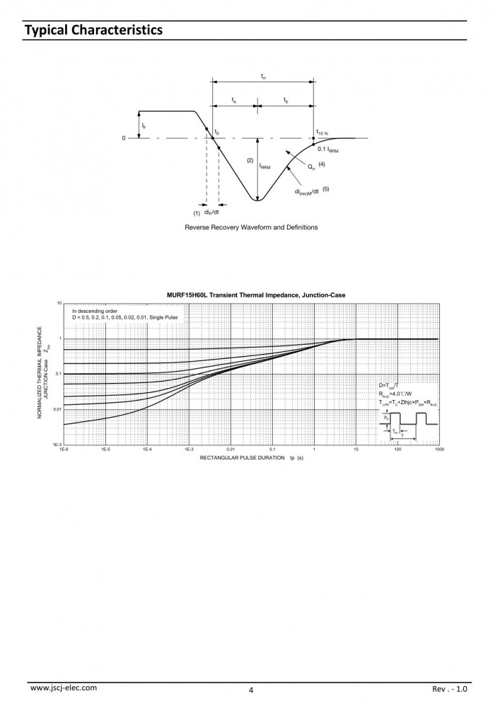 MURF15H60L datasheet page 4