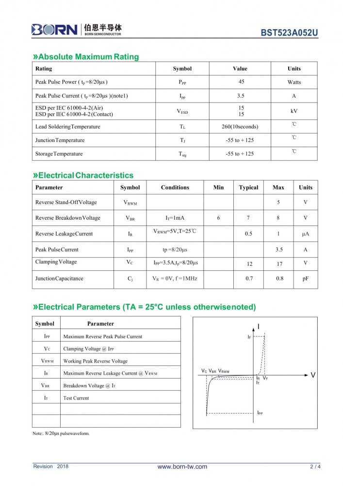 BST523A052U datasheet page 2