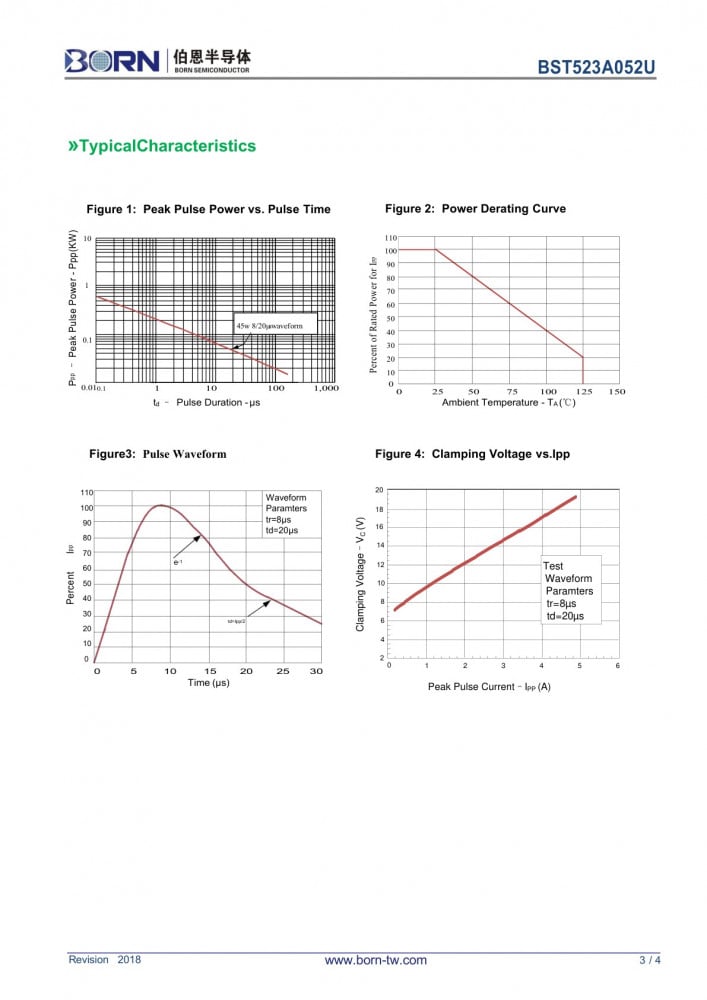 BST523A052U datasheet page 3
