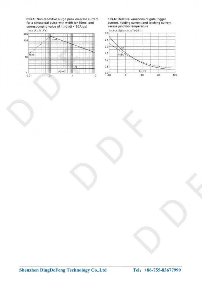 DDF 2P4M-TO-252 technical document page 3