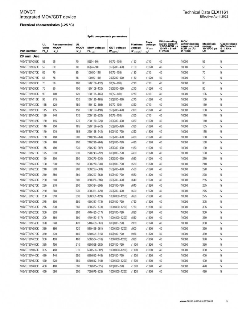 EATON MOVGT technical document page 5