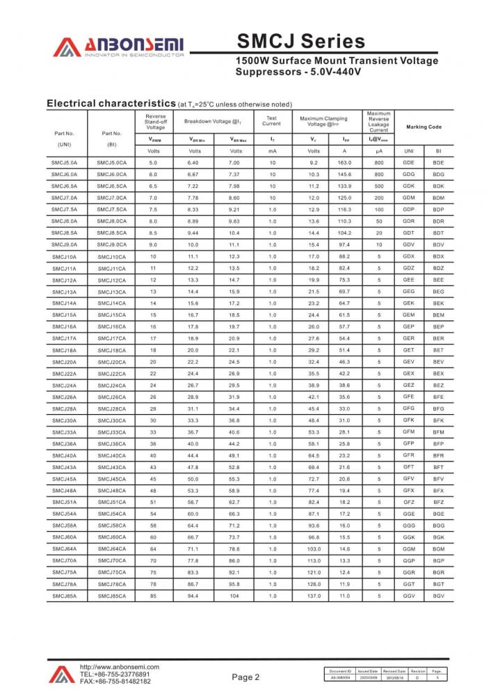 AnBon SMCJ series datasheet page 2