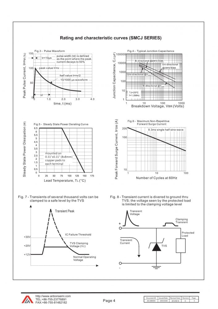 AnBon SMCJ series datasheet page 4
