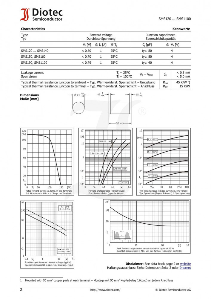 DIOTEC SMS series technical document, page 2