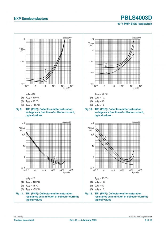 PBLS4003D datasheet page 10
