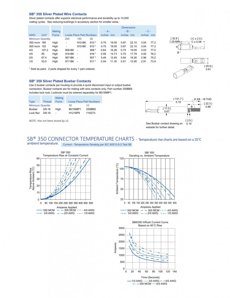 Anderson Power SB 350 datasheet page 2