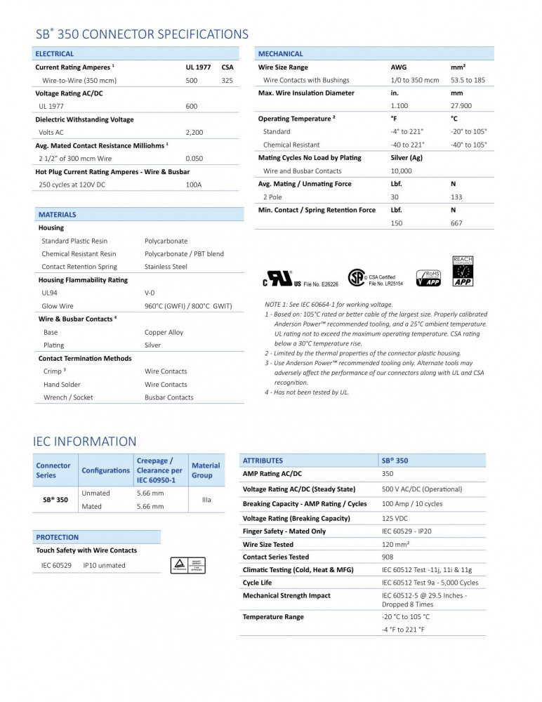 Anderson Power SB 350 datasheet page 3