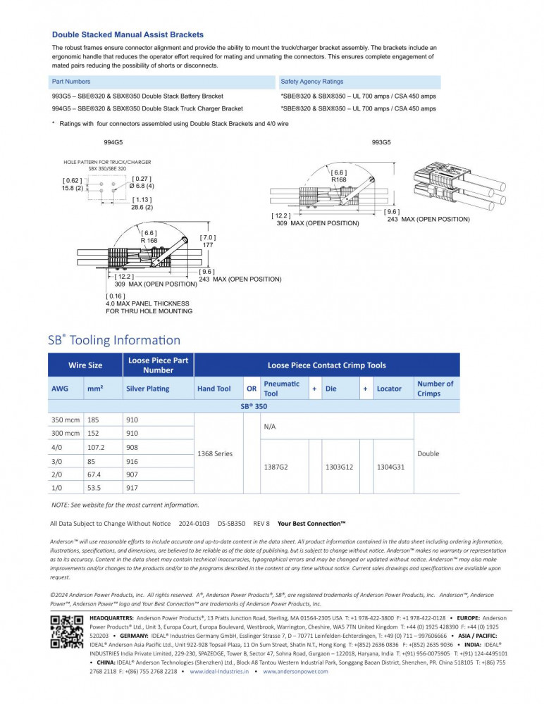 Anderson Power SB 350 datasheet page 6