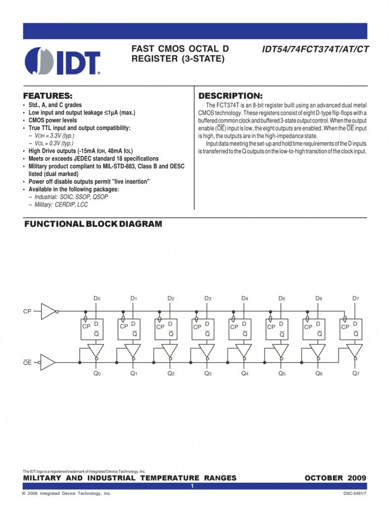 74FCT374AT datasheet page 1