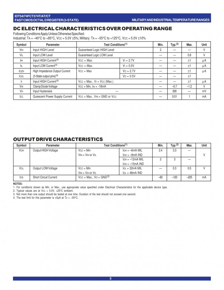 74FCT374AT datasheet page 3