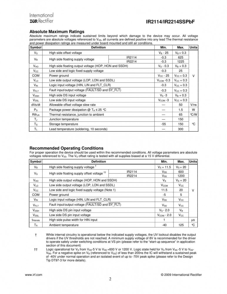 IR2214SSPBF datasheet page 2