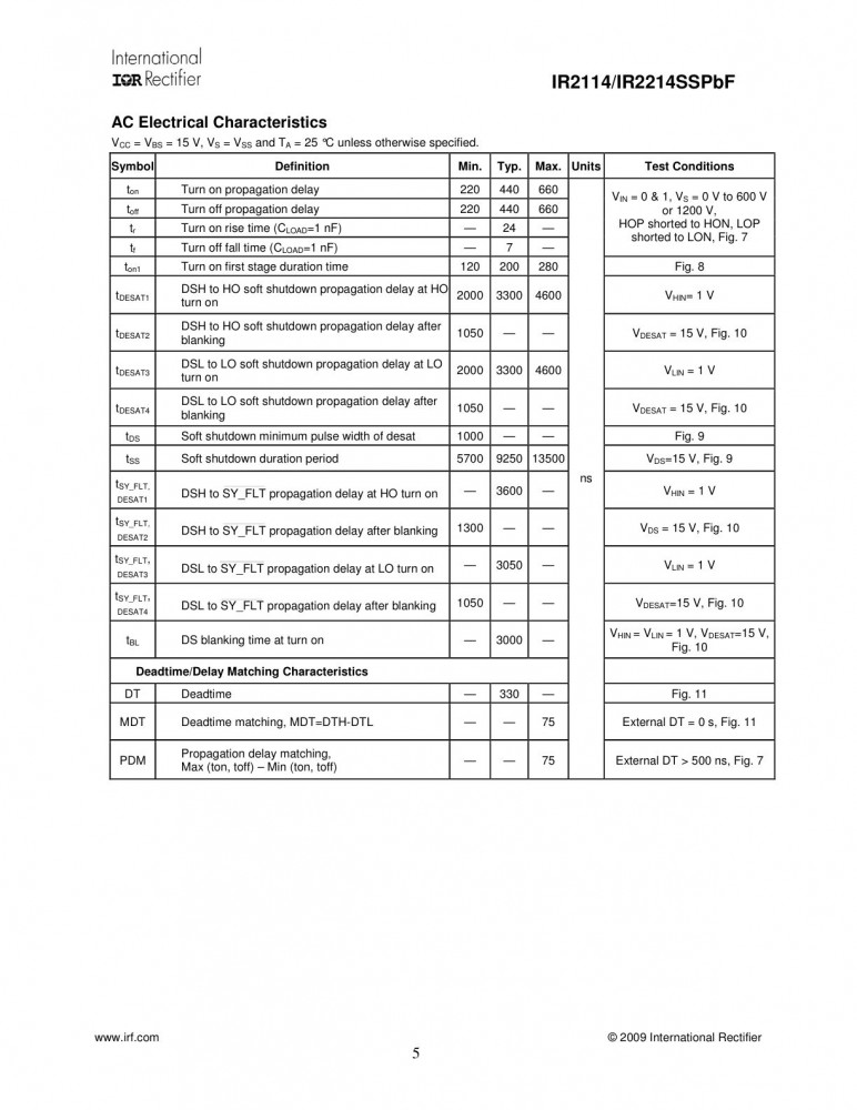 IR2214SSPBF datasheet page 5