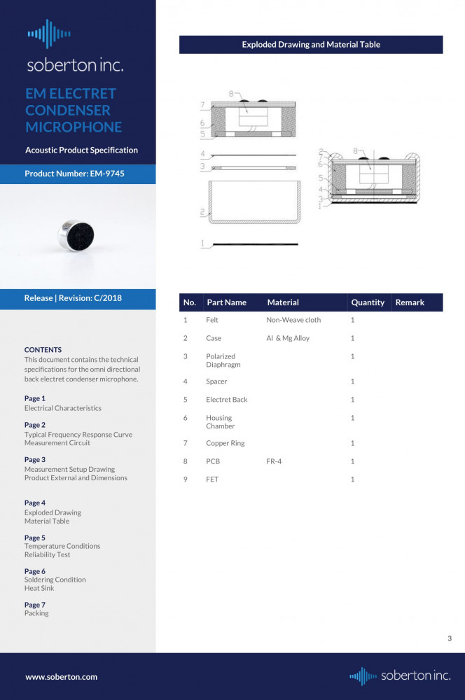 EM-9745 datasheet page 3